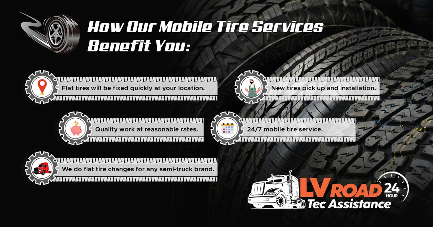 Tire Road Service | What to do when your Trailer Tire is damaged